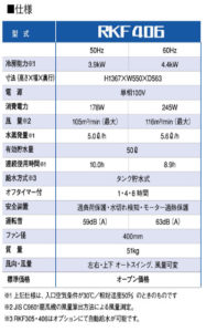 静岡製機 RKF406 気化式冷風機（2～4人用）