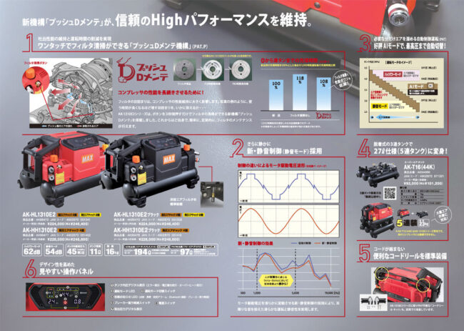 マックス AK-1310E2 新型コンプレッサー 変わった4つのポイントを解説